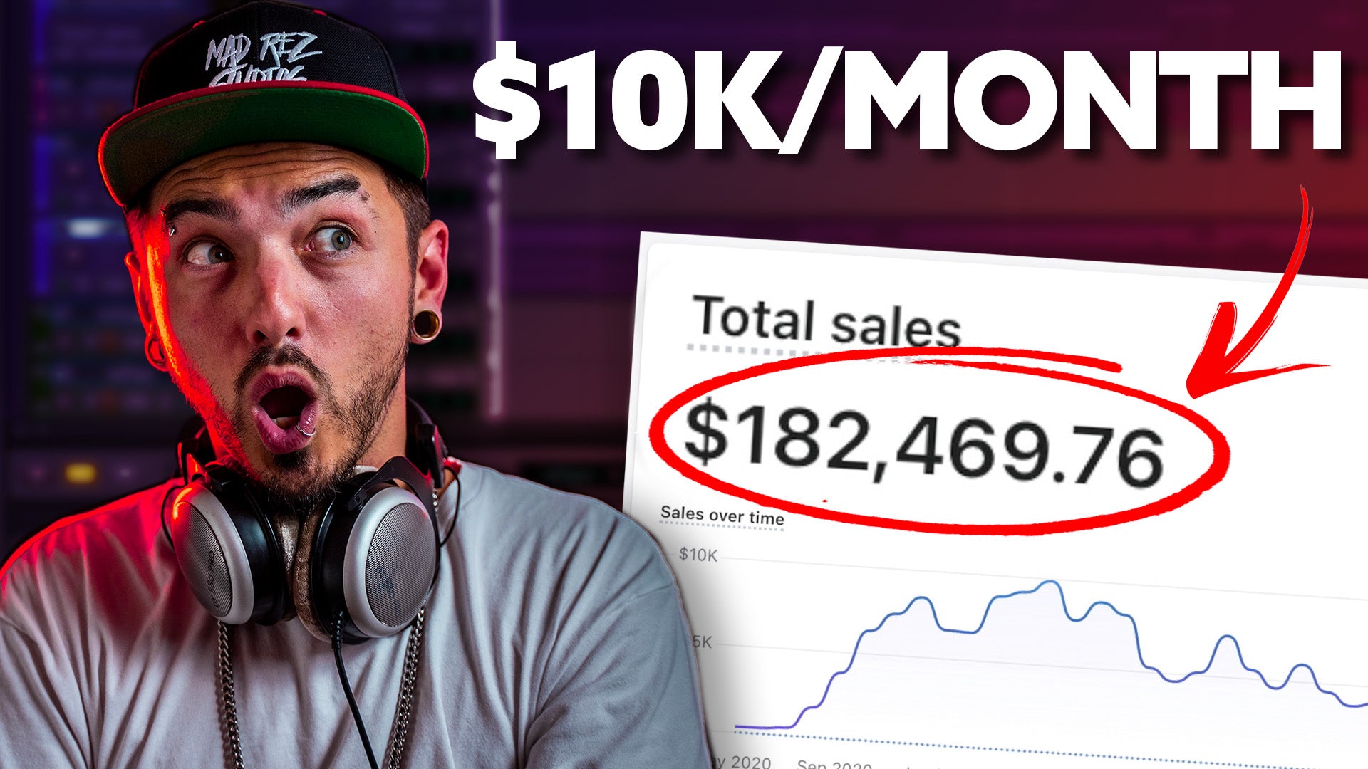 The BEST Way to MAKE MONEY with Your Music – Mad Rez Studios